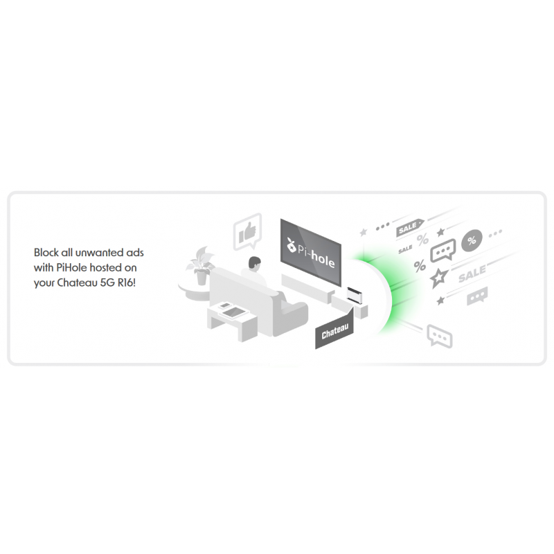 Chateau 5G R16 - D53G-5HacD2HnDTC&RG520F-EU